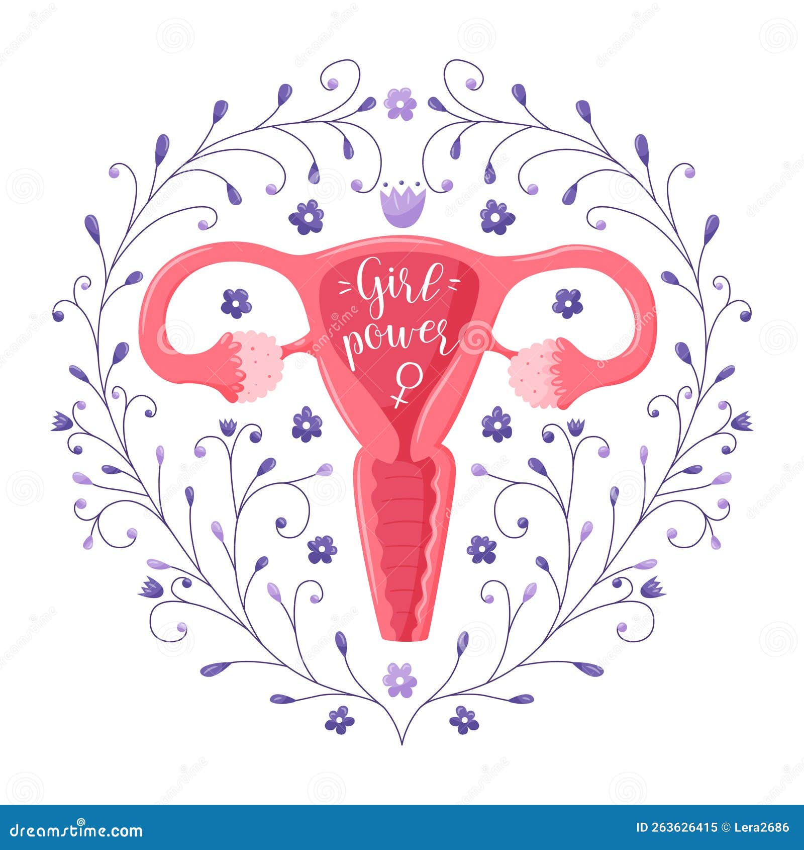 Womb Female Reproductive System And Plants In The Shape Of Circle