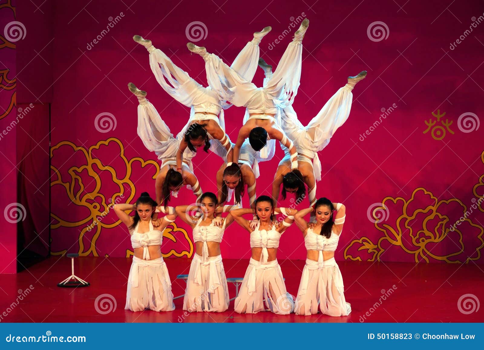 Women s acrobatics editorial stock photo. Image of china - 50158823