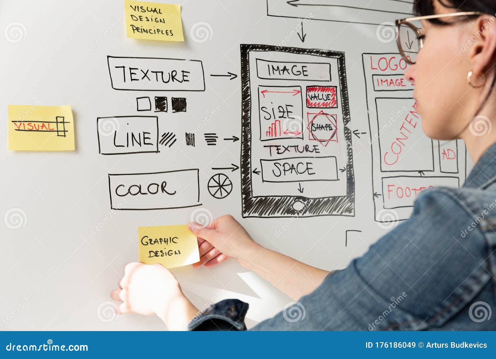 Women Website Designer Creative Planning Application Development ...