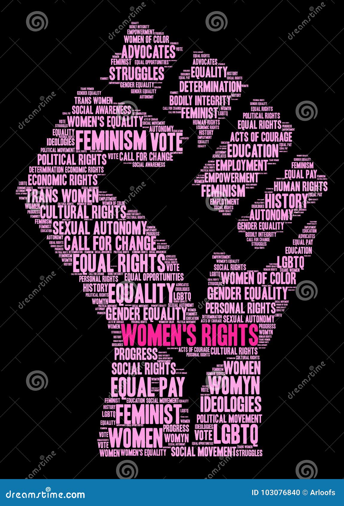 Womens Rights Word Cloud stock vector. Illustration of cultural - 103076840