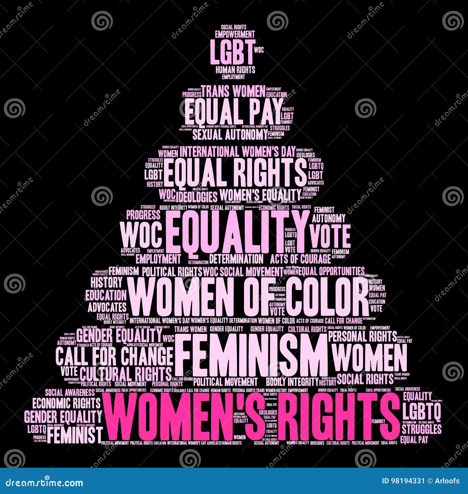 Womens Rights Word Cloud stock vector. Illustration of autonomy - 98194331