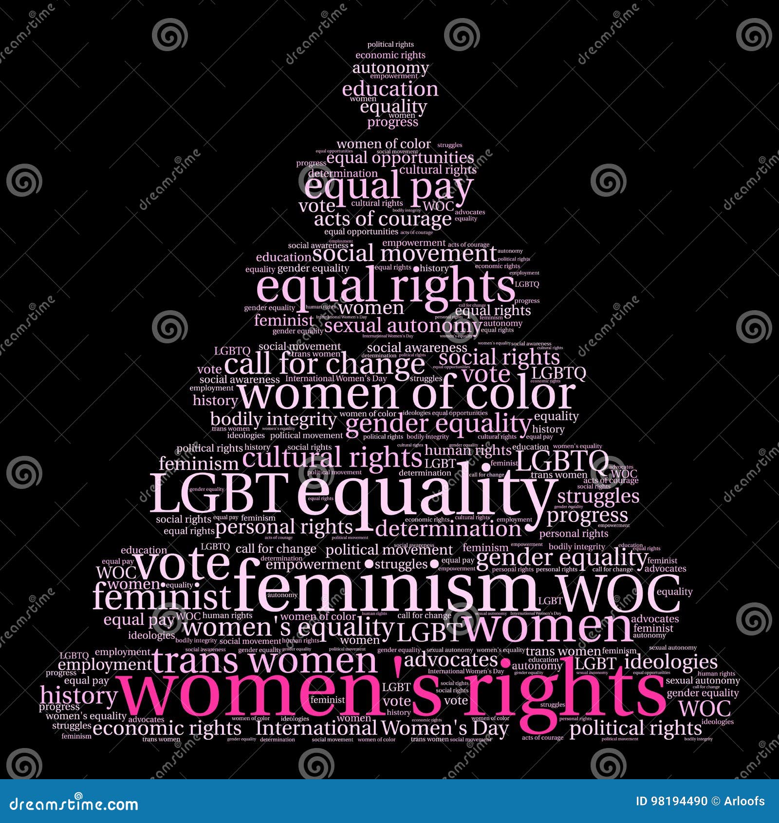 Womens Rights Word Cloud stock vector. Illustration of bodily - 98194490