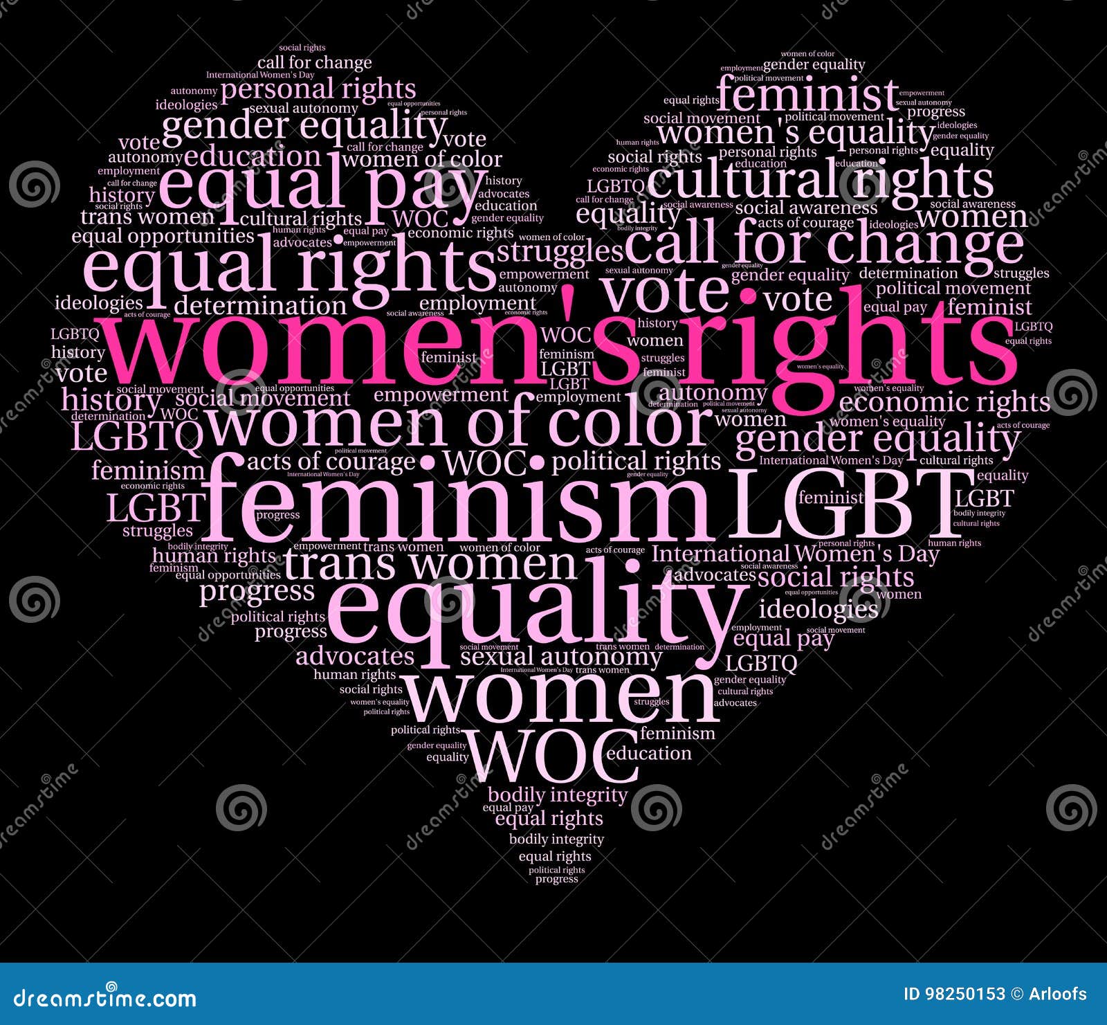Womens Rights Word Cloud stock illustration. Illustration of awareness ...