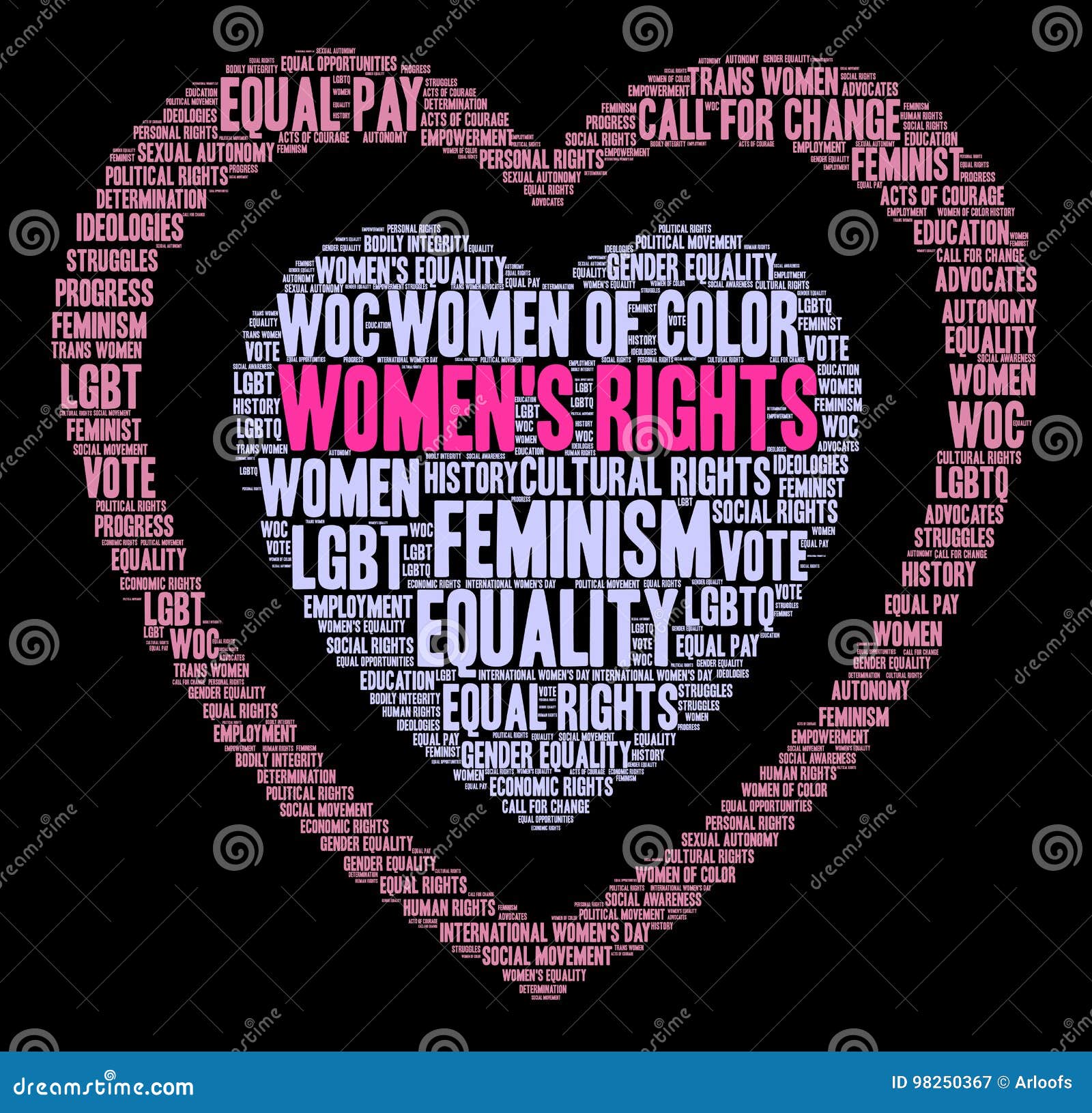 Womens Rights Word Cloud stock illustration. Illustration of change ...