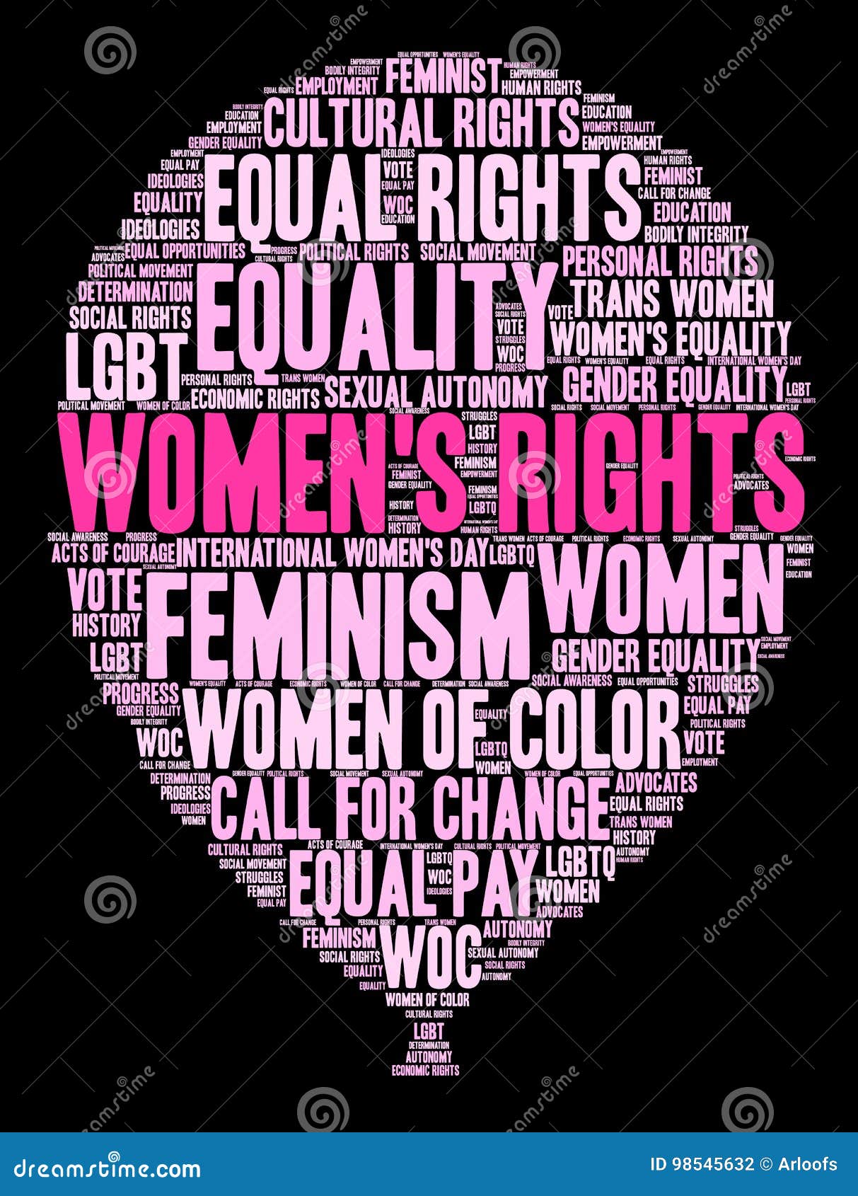 Womens Rights Word Cloud stock vector. Illustration of call - 98545632