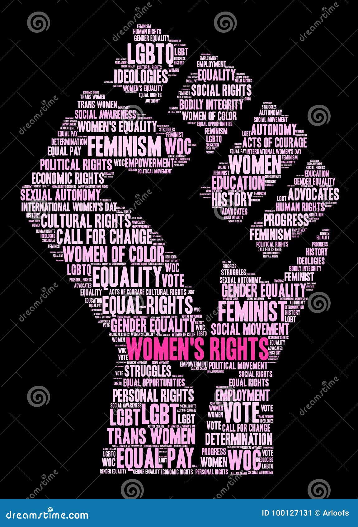 Womens Rights Word Cloud stock vector. Illustration of personal - 100127131