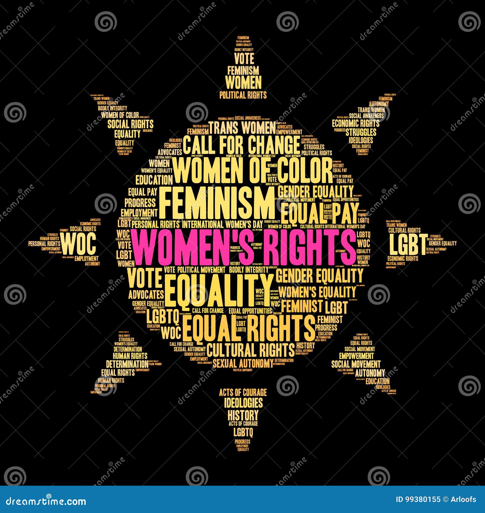 Womens Rights Word Cloud stock vector. Illustration of economic - 99380155