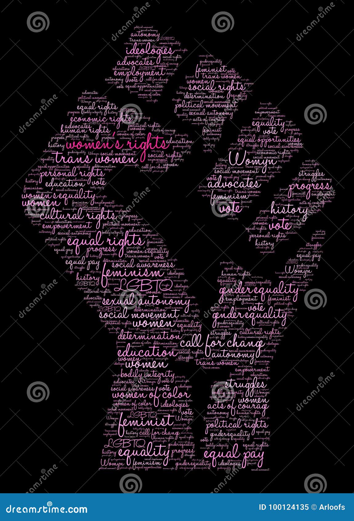Womens Rights Word Cloud stock vector. Illustration of equality - 100124135