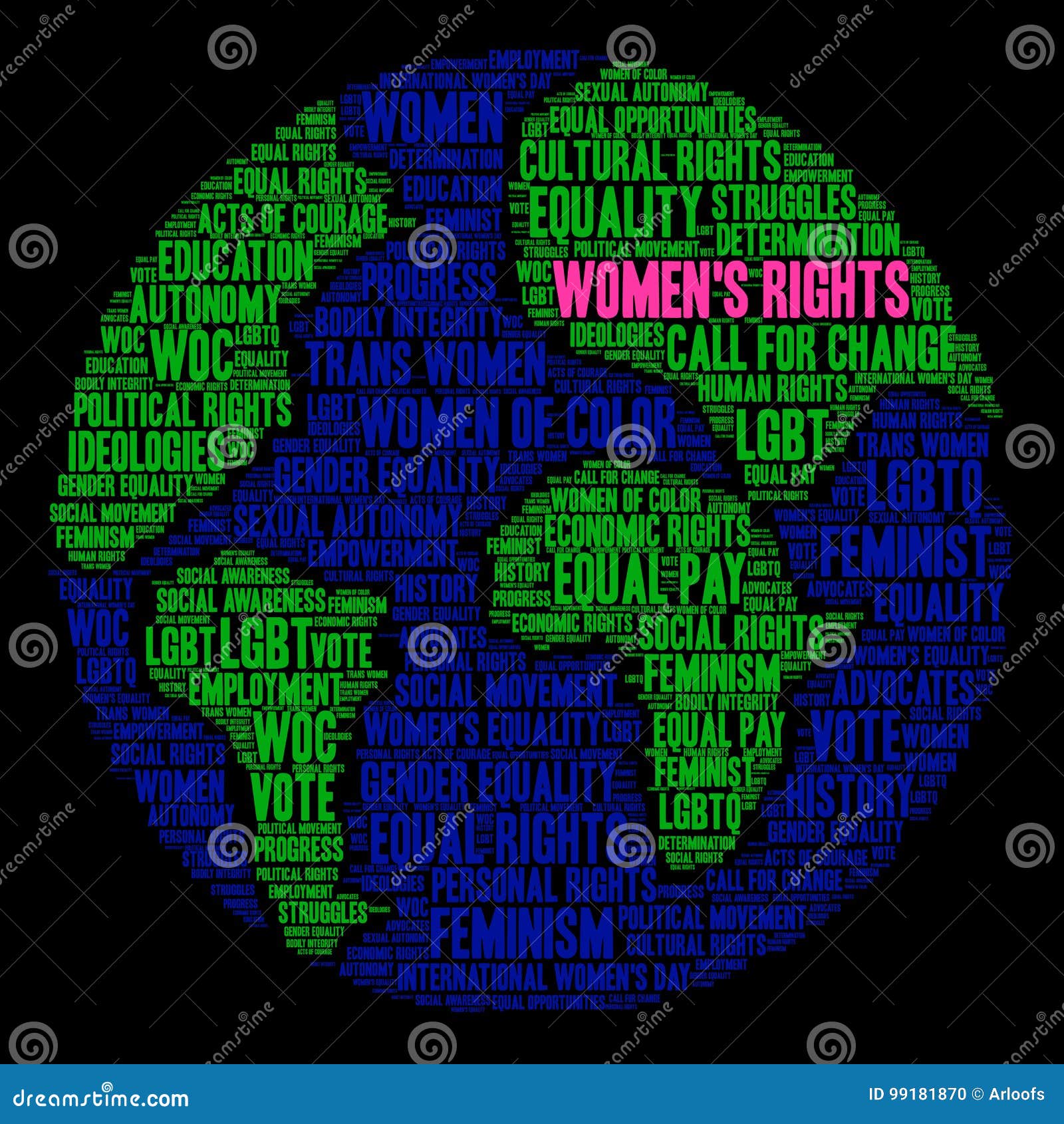Womens Rights Are Human Rights Vector Illustration Print For T Shirts
