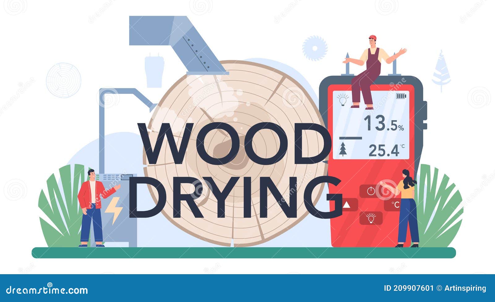 Wood Drying Typographic Header. Forestry Production Line Process Stock ...