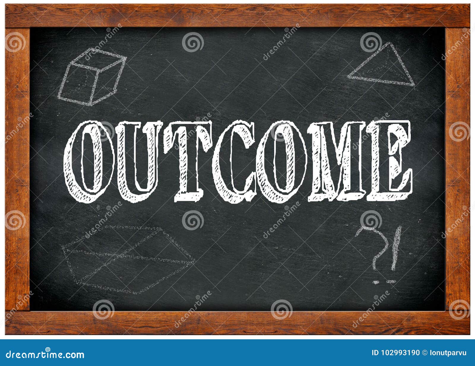 Wood Frame Blackboard with OUTCOME Text Written with Chalk. Stock ...