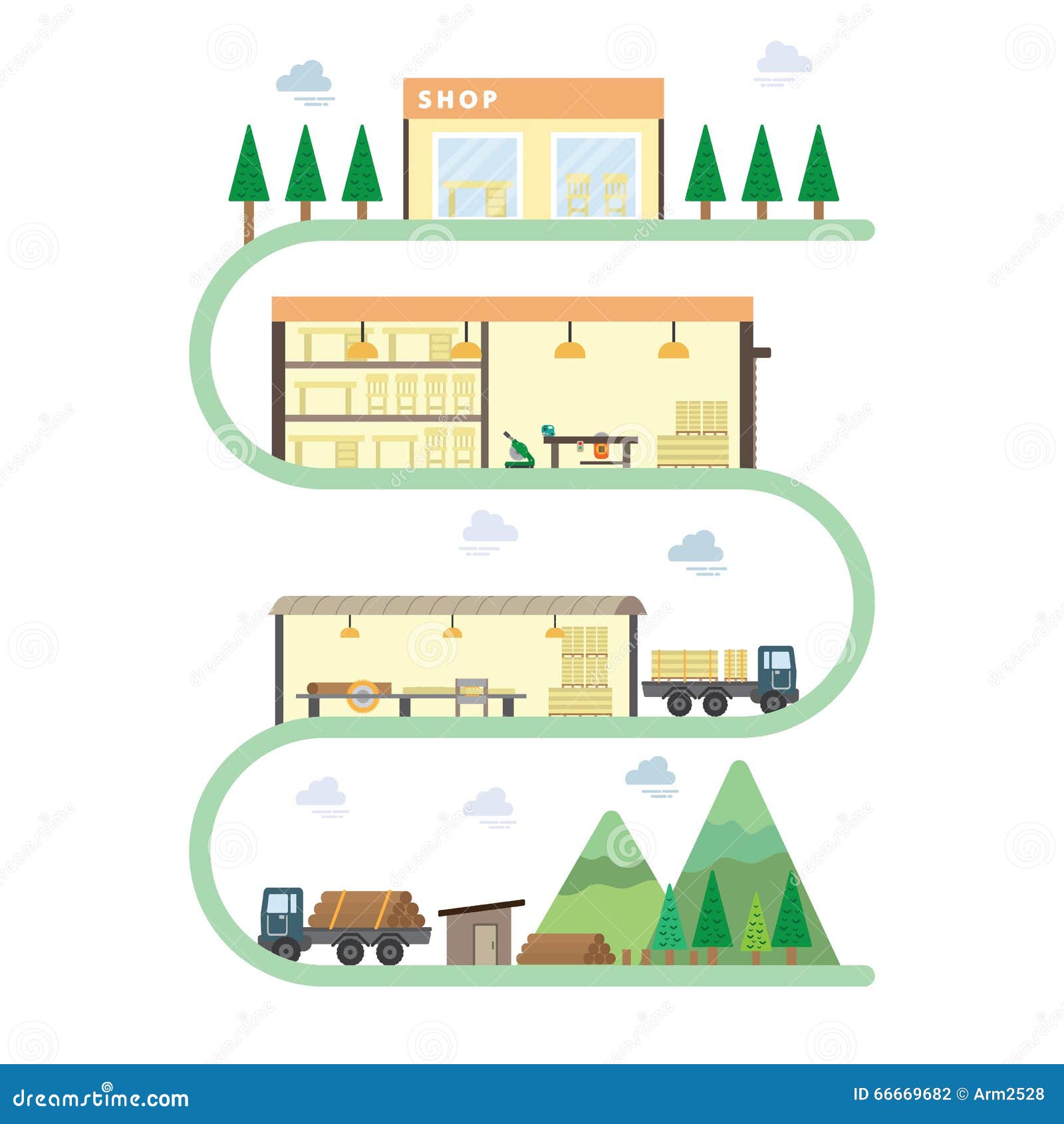 Wood process stock vector. Illustration of simple, step - 66669682