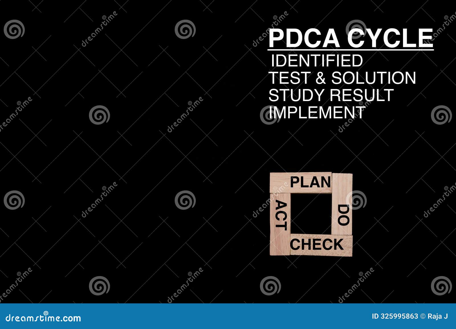 PDCA Cycle Concept stock image. Image of project, goal - 325995863