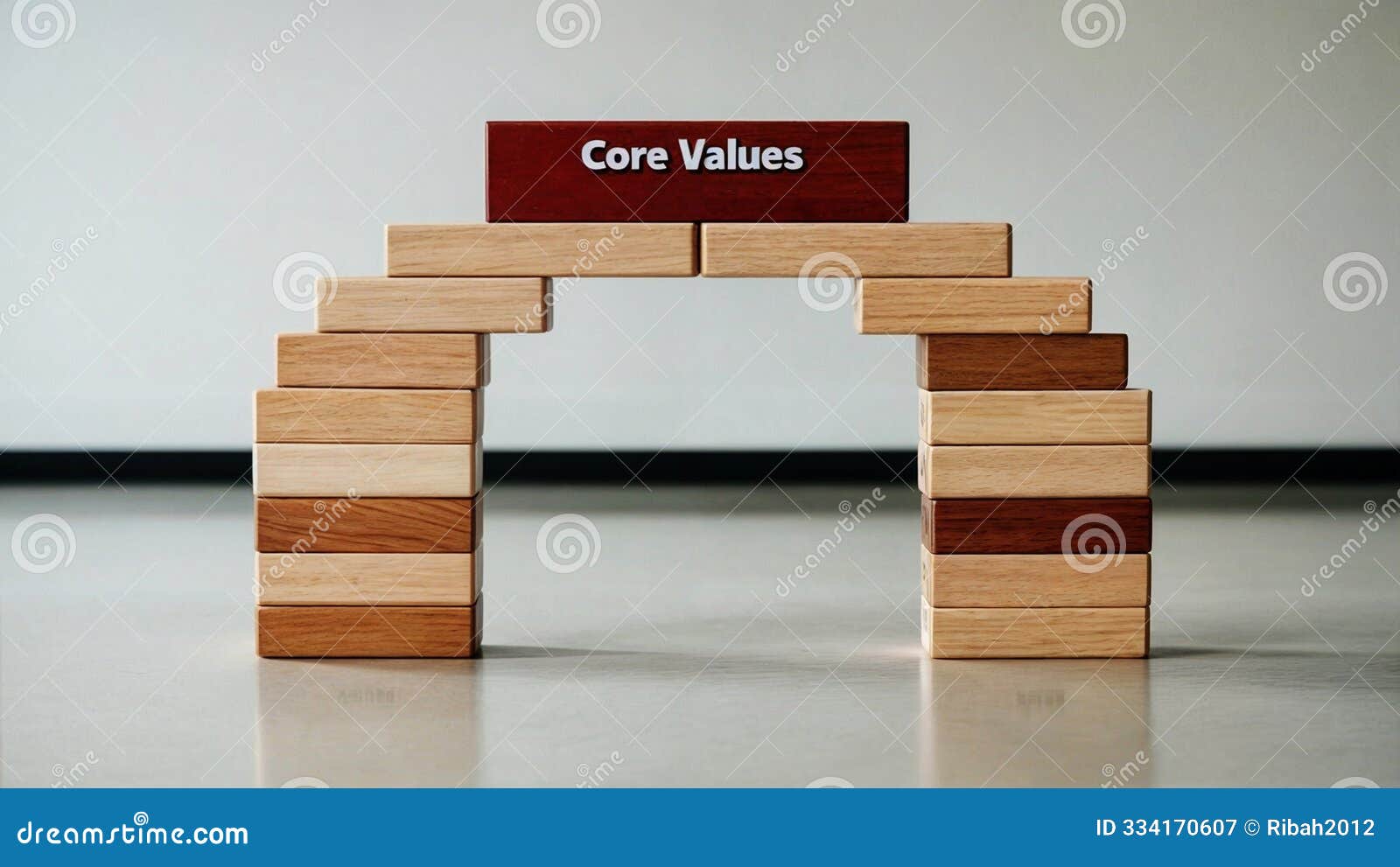 Wooden Blocks Structure Gate with Text Word Phrase "Core Values Stock ...
