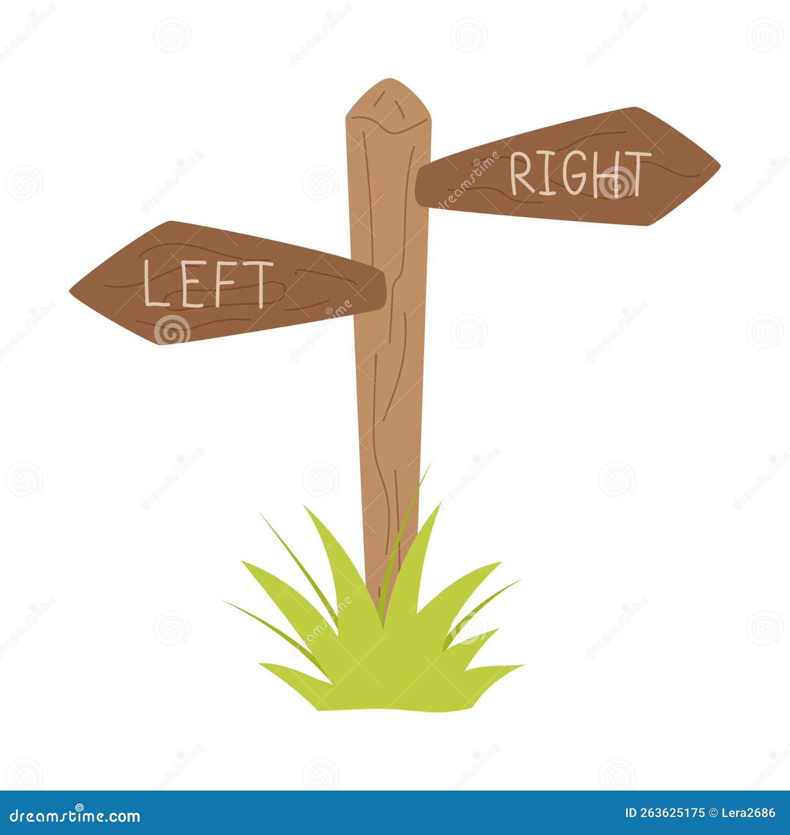 A Wooden Forest Signboard, Signposts, Guideposts with a Pointer - Left ...