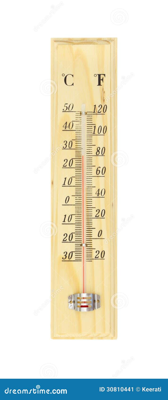 Wooden Frame Scale Thermometer Stock Image - Image of equipment ...