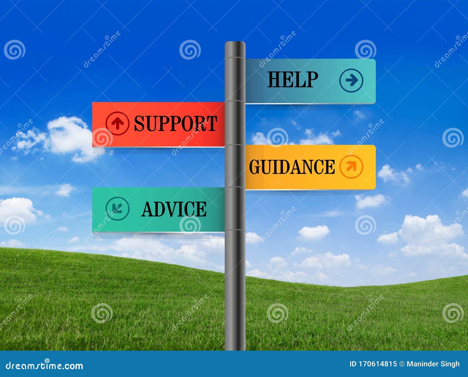 Customer Support - Wooden Signpost. Stock Image - Image of promotion ... Customer Support - Wooden Signpost. Stock Image - Image of promotion ...