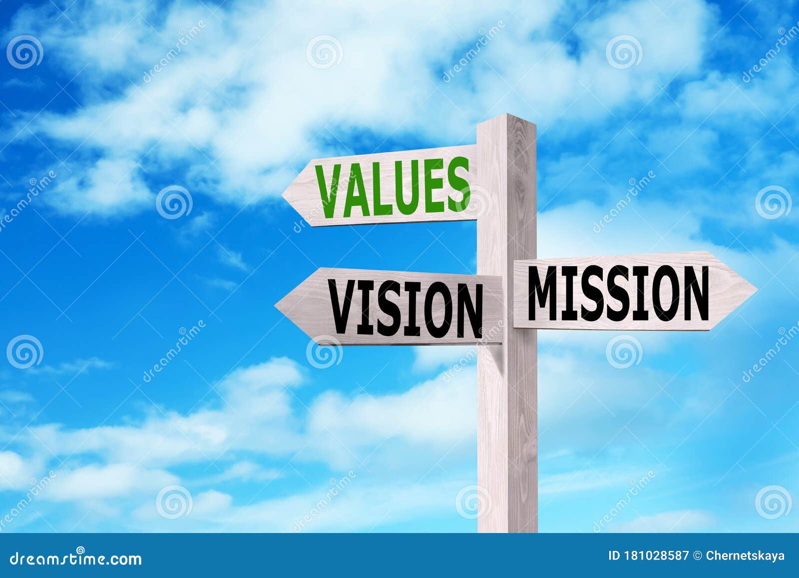 Wooden Signpost with Mission, Vision and Values Arrows Against Sky ... Wooden Signpost with Mission, Vision and Values Arrows Against Sky ...