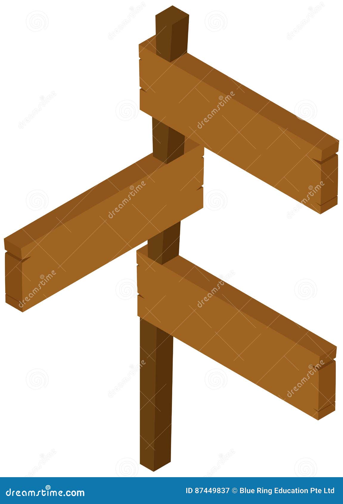 Wooden signs on post stock vector. Illustration of graphic - 87449837