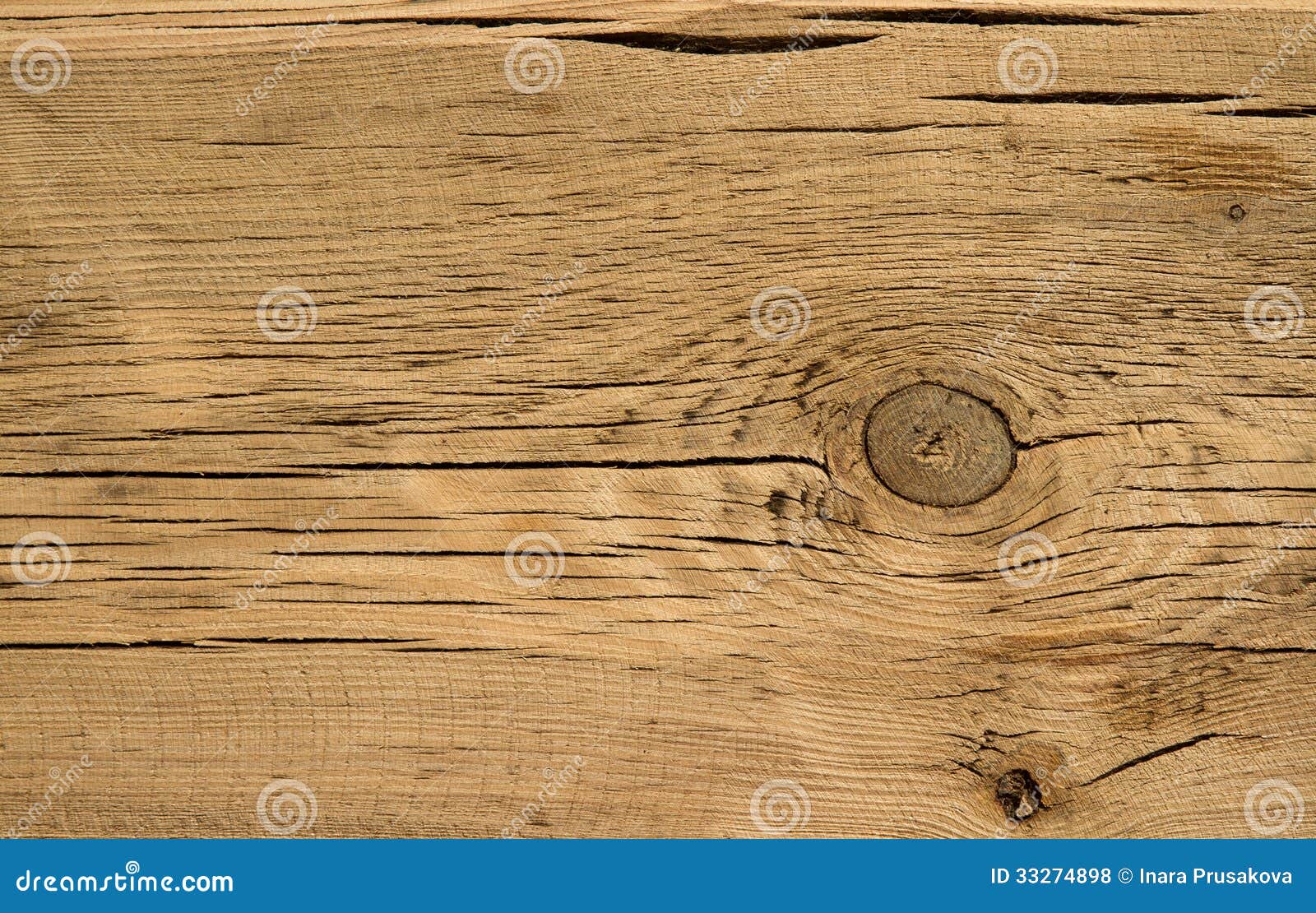 Texture Wood Background , Basic Classic Wood Style For Deskwork Royalty ...