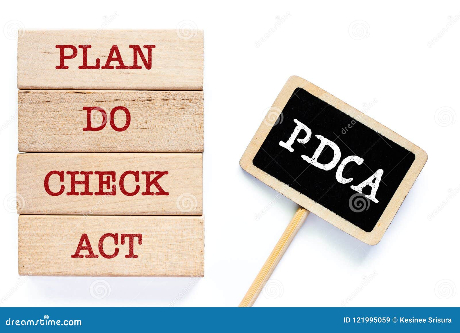 PDCA Four-step Management Royalty-Free Stock Image | CartoonDealer.com #205983496