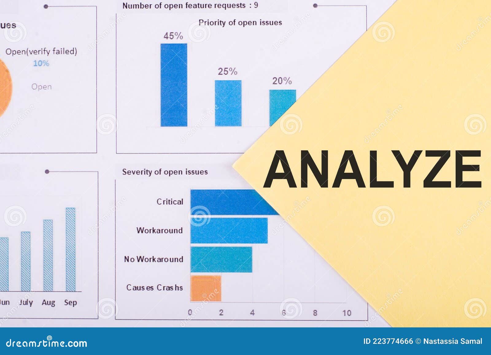 The Word ANALYZE is Written on a Yellow Background with Charts and ...