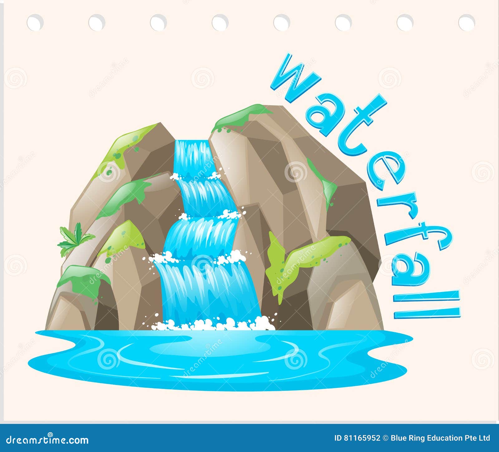 Word Card with Waterfall Scene Stock Vector - Illustration of nature ...