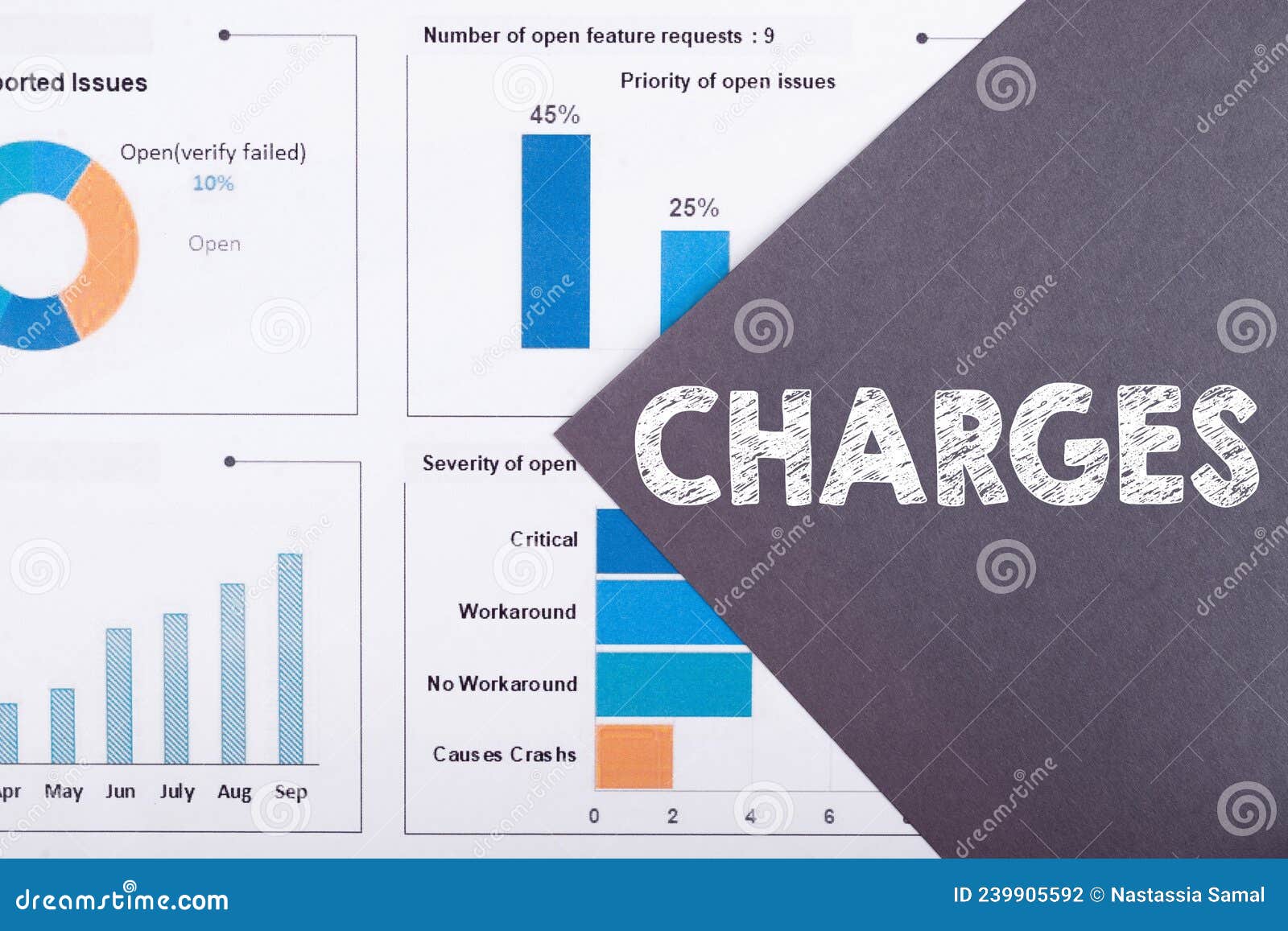 The Word CHARGES is Written on a Gray Background with Diagrams and ...