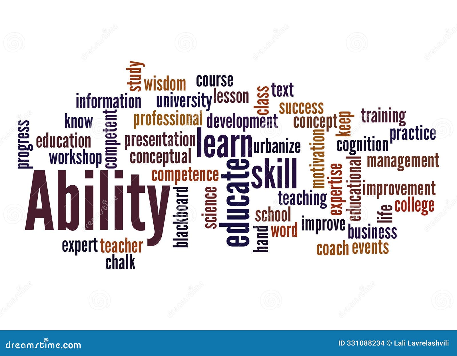 Word Cloud with ABILITY Concept Stock Photo - Image of practice ...