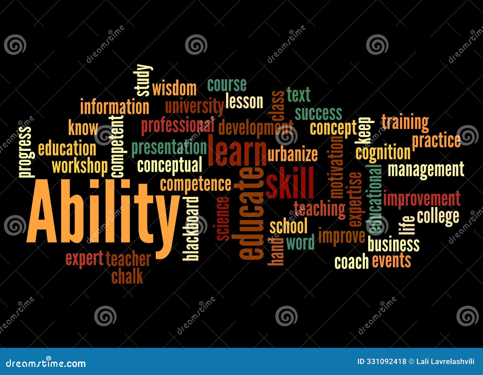 Word Cloud with ABILITY Concept Stock Photo - Image of development ...