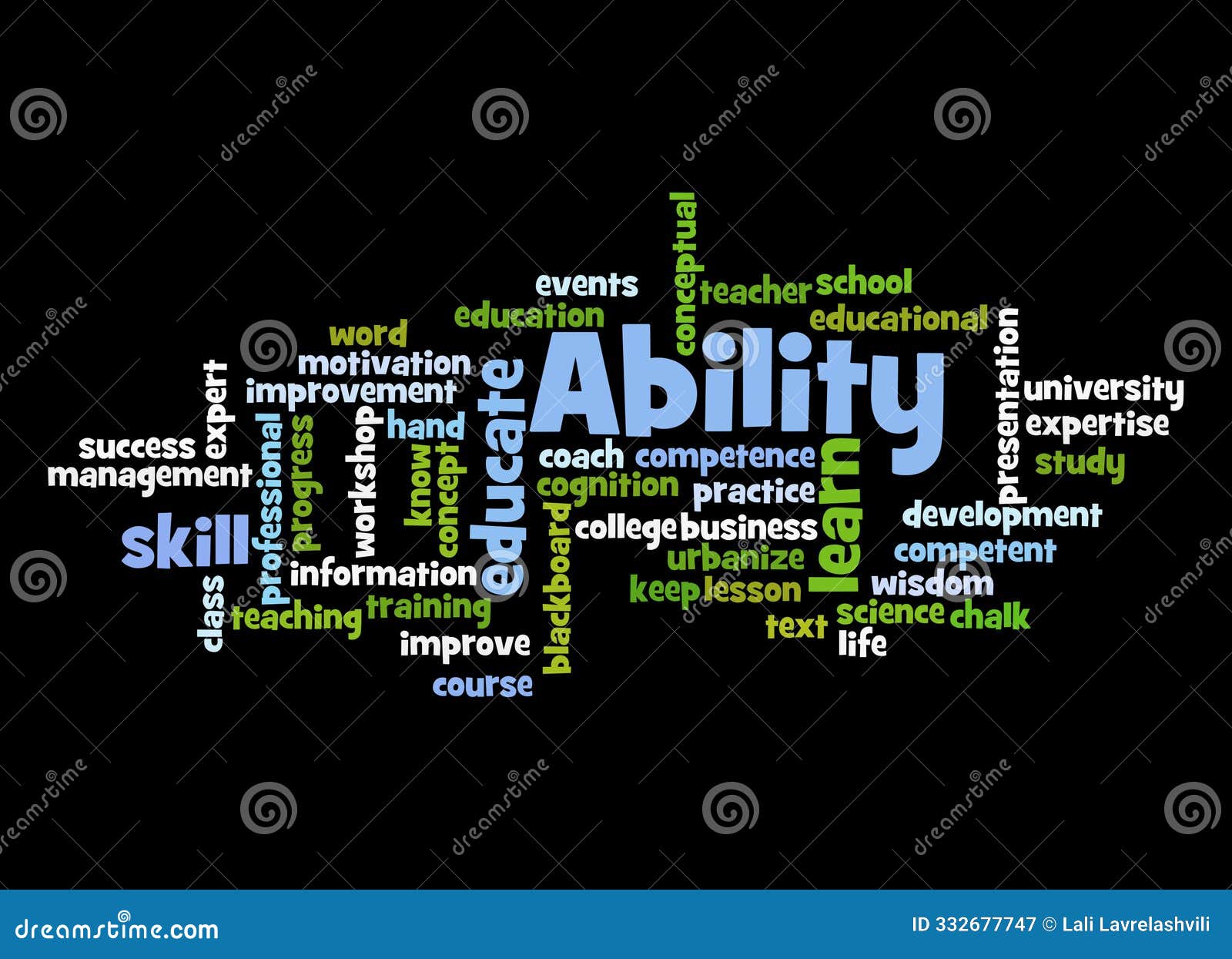 Word Cloud with ABILITY Concept Stock Image - Image of development ...