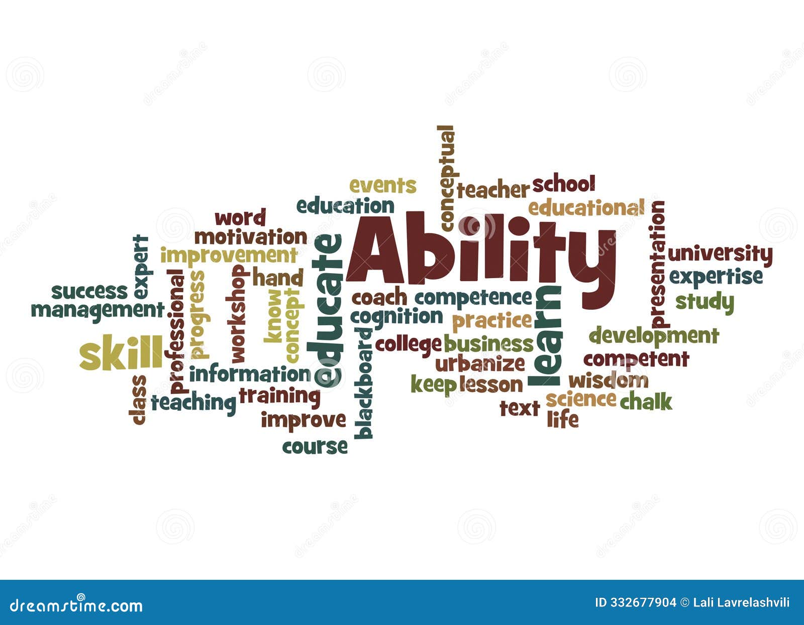 Word Cloud with ABILITY Concept Stock Photo - Image of blackboard ...