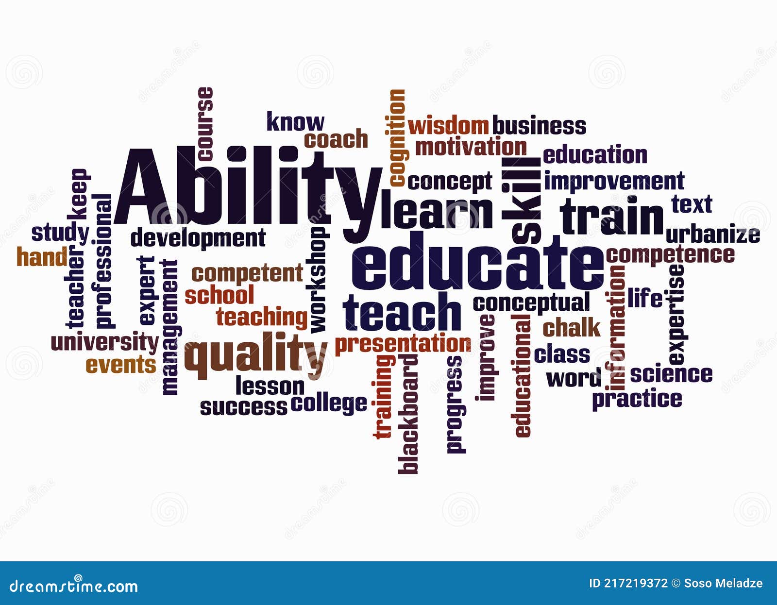 Word Cloud with ABILITY Concept Create with Text only Stock ...