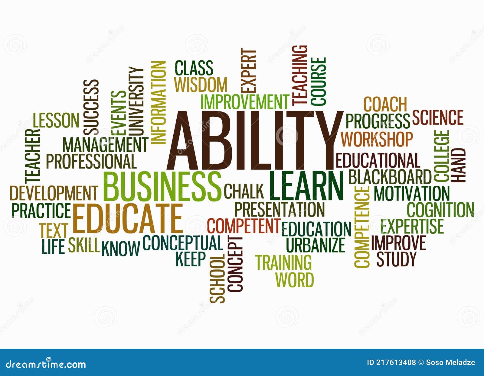 Word Cloud with ABILITY Concept Create with Text only Stock ...