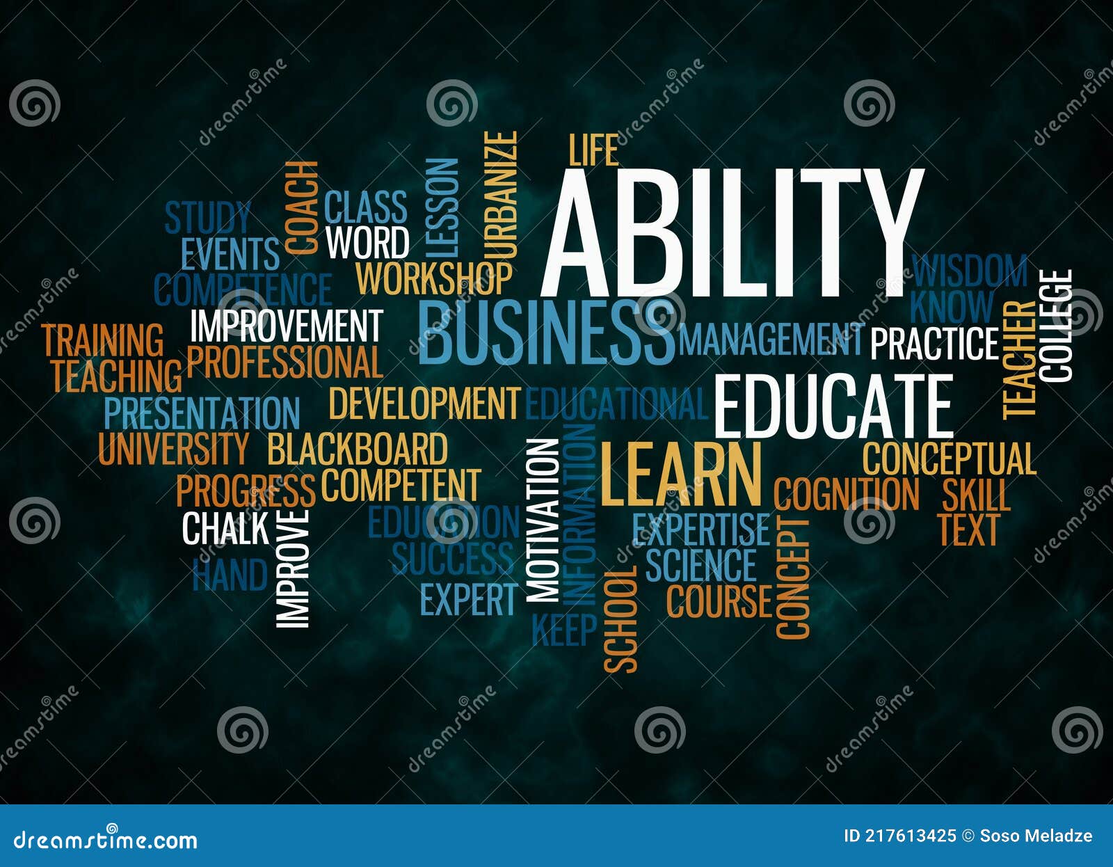 Word Cloud with ABILITY Concept Create with Text only Stock ...