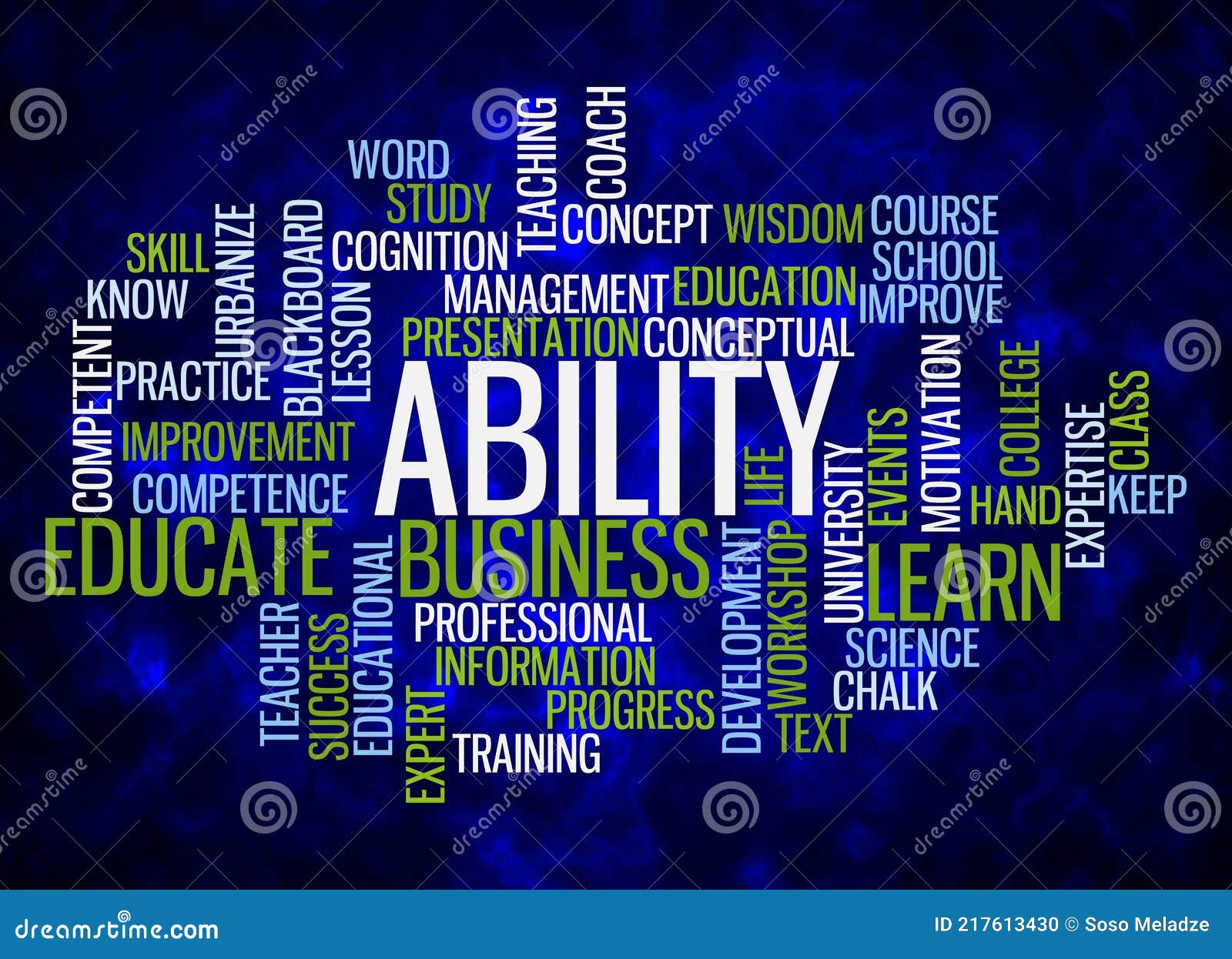 Word Cloud with ABILITY Concept Create with Text only Stock ...