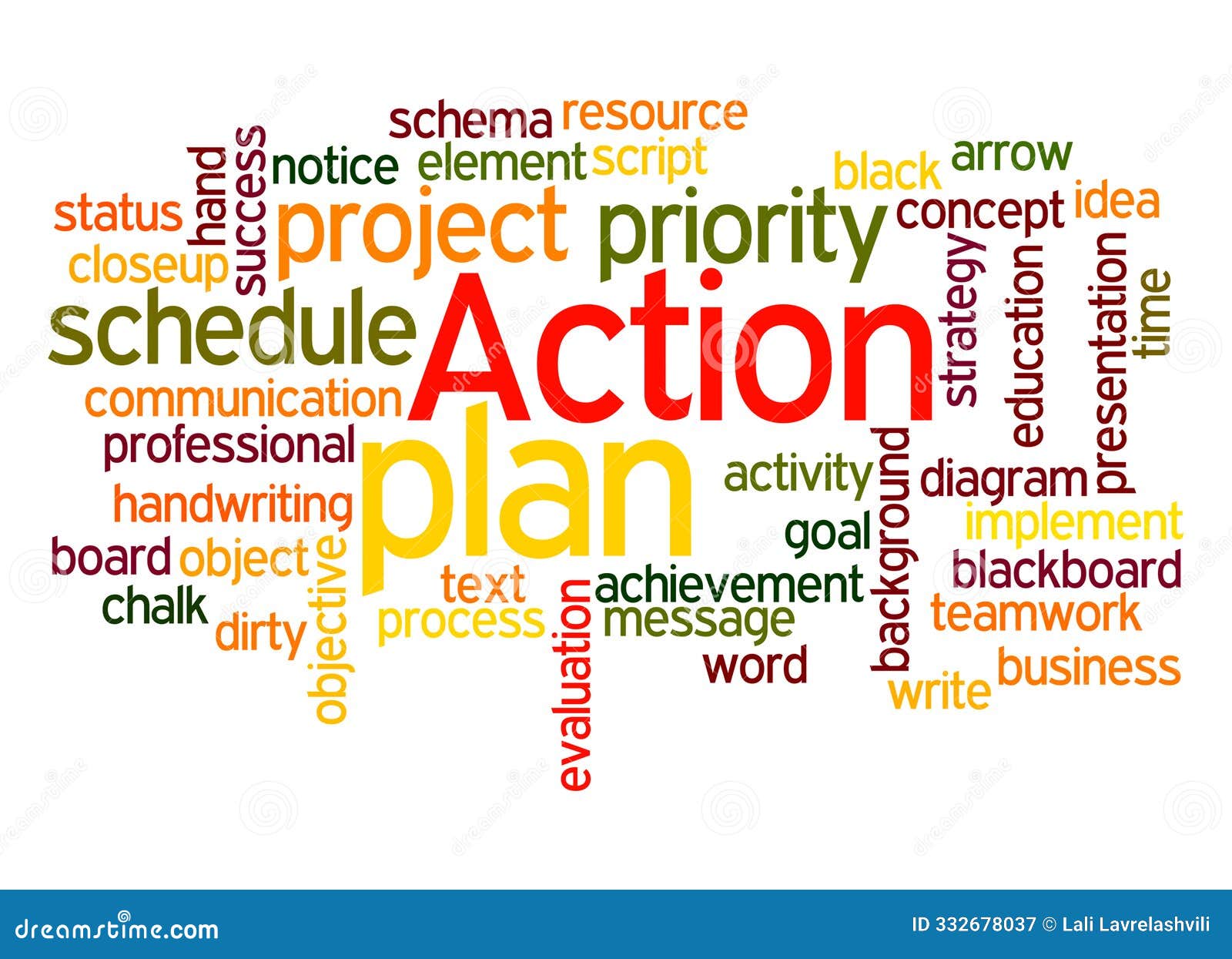 Word Cloud with ACTION PLAN Concept Stock Image - Image of presentation ...