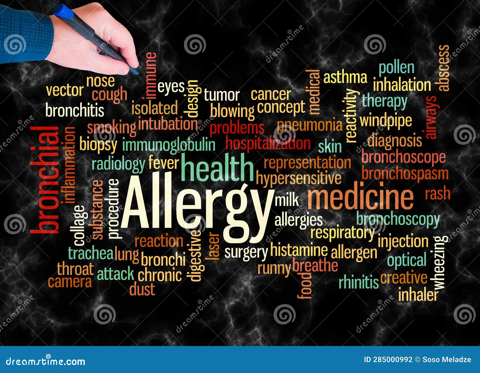 Word Cloud with ALLERGY Concept Create with Text only Stock Photo ...
