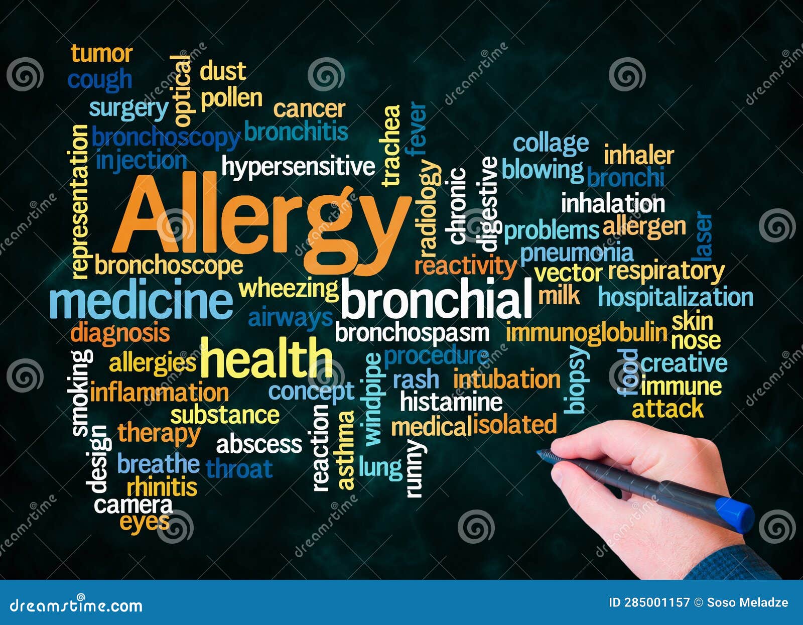 Word Cloud with ALLERGY Concept Create with Text only Stock Image ...