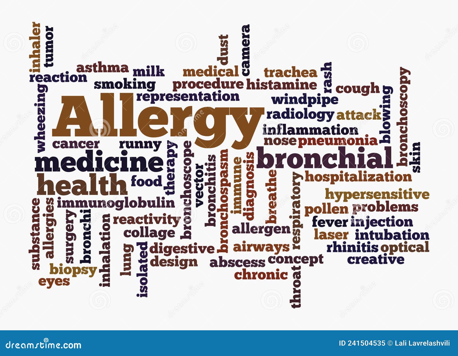 Word Cloud with ALLERGY Concept, Isolated on a White Background Stock ...