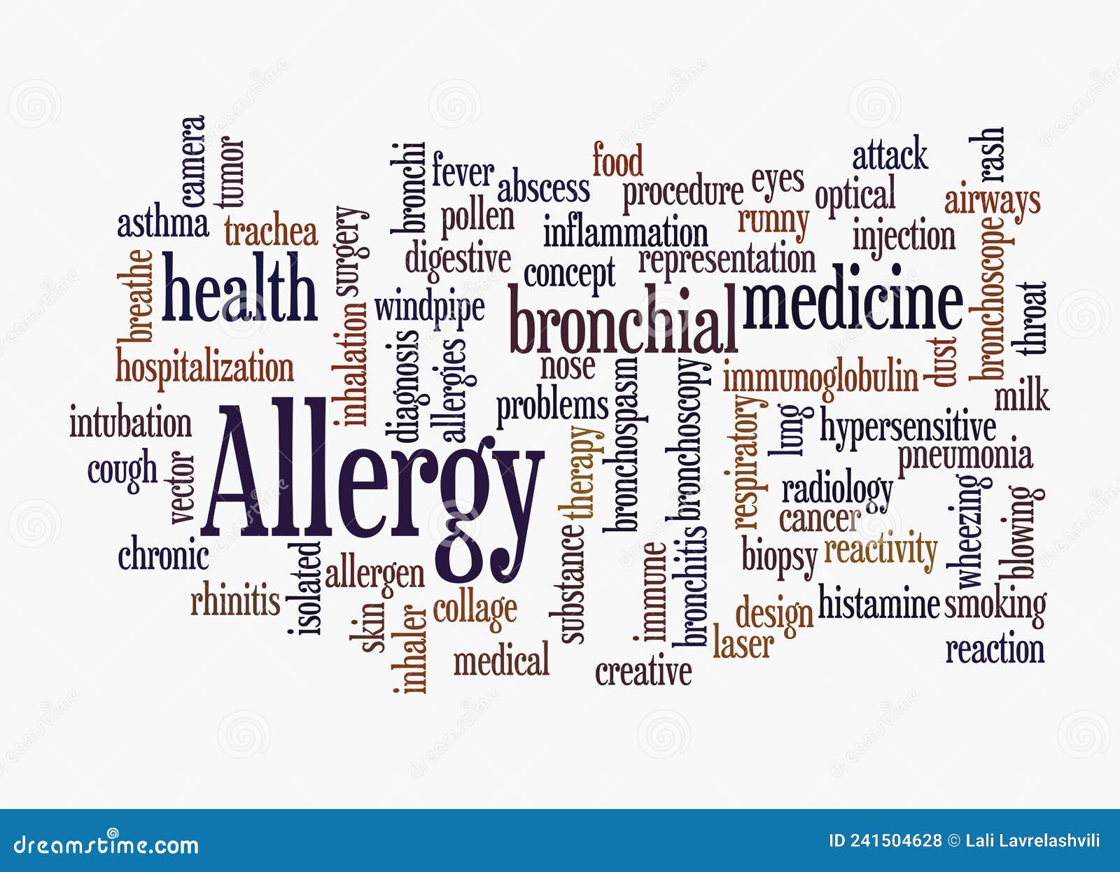 Word Cloud with ALLERGY Concept, Isolated on a White Background Stock ...