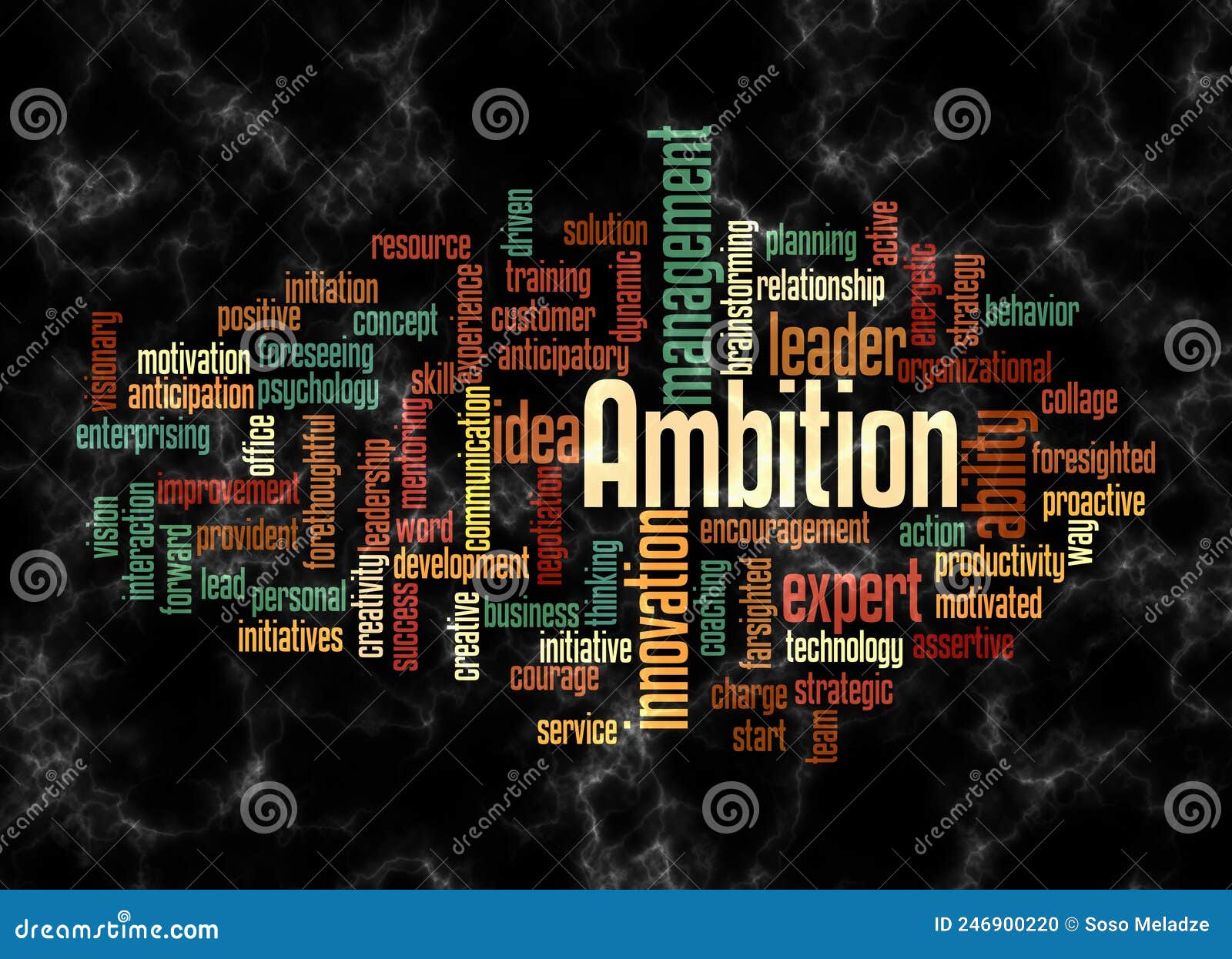 Word Cloud with AMBITION Concept Create with Text only Stock ...