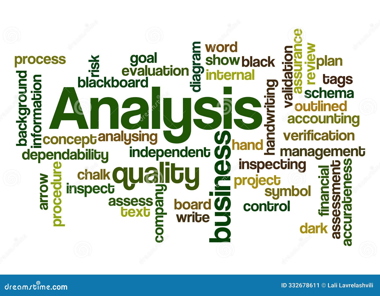 Word Cloud with ANALYSIS Concept Stock Illustration - Illustration of ...