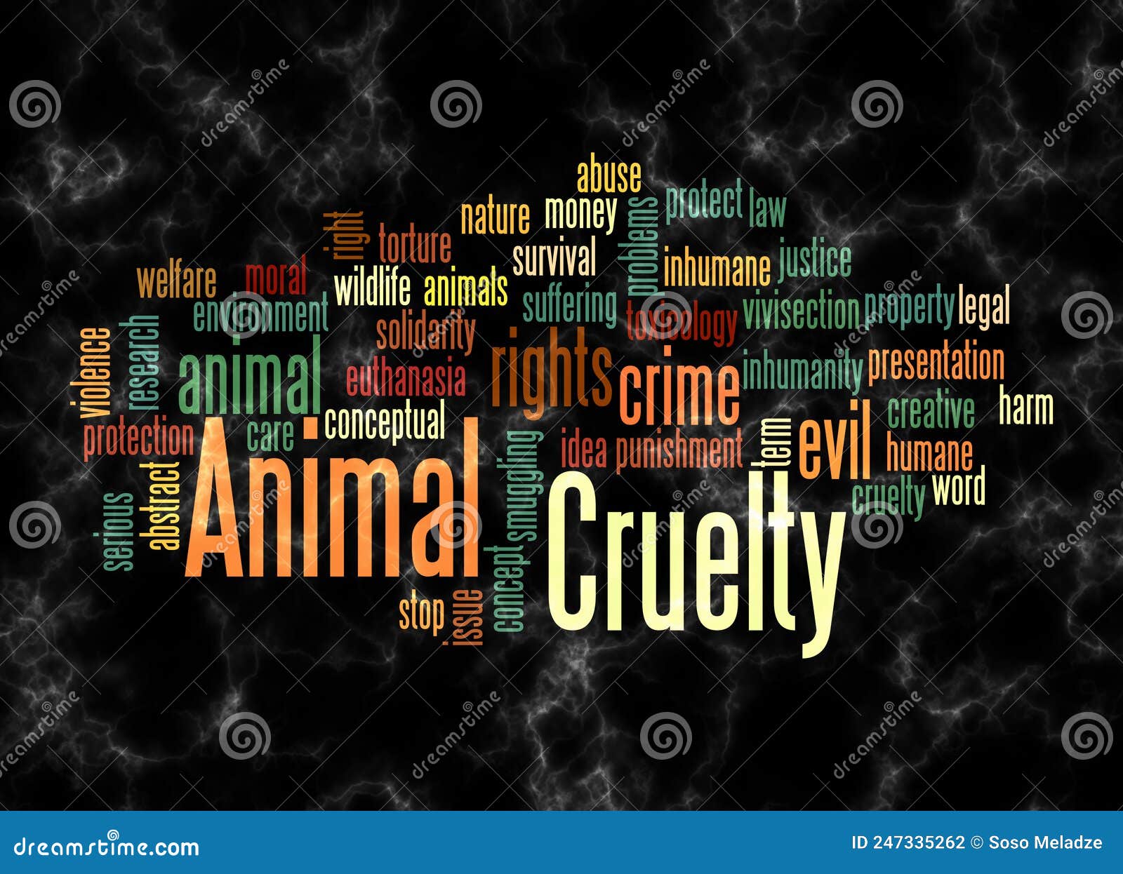 Word Cloud with ANIMAL CRUELTY Concept Create with Text only Stock ...
