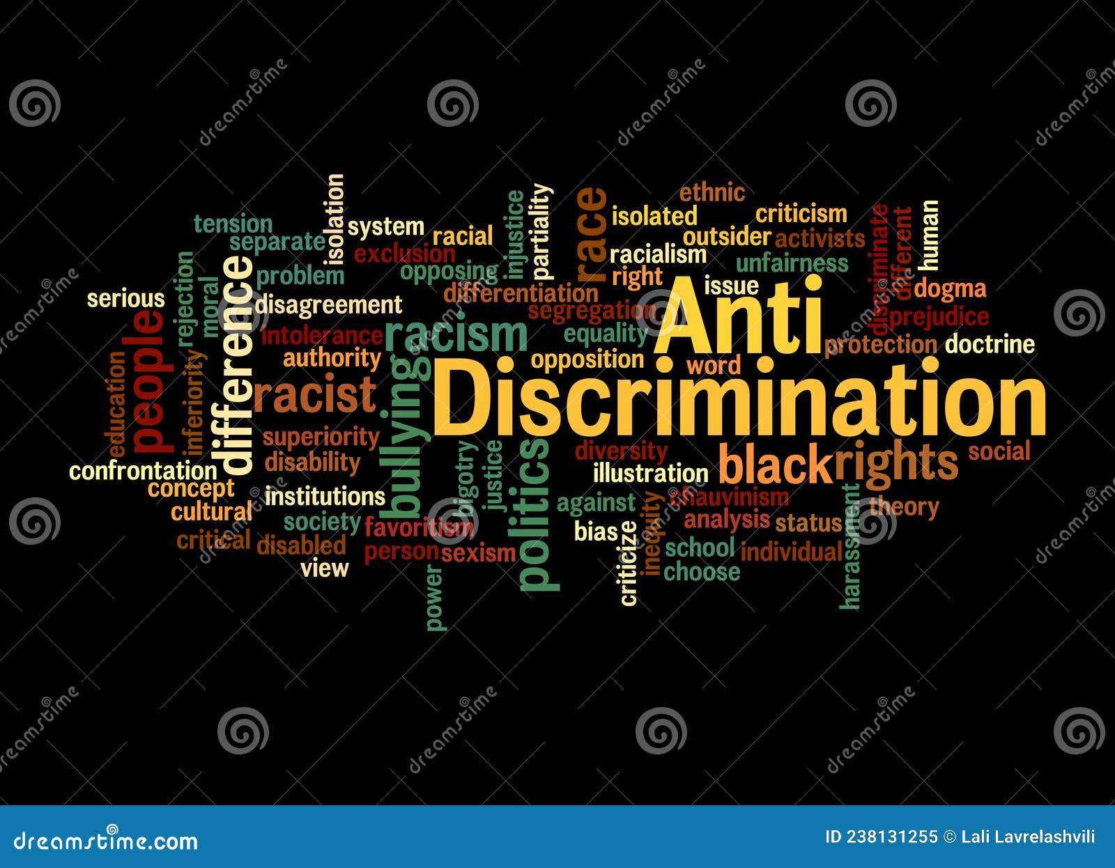 Word Cloud with ANTI DISCRIMINATION Concept, Isolated on a Black ...