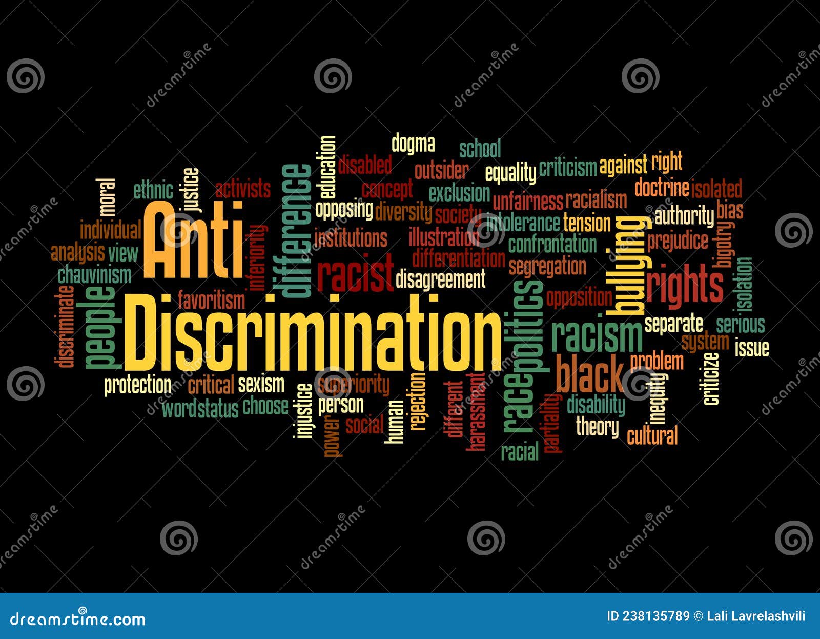 Word Cloud with ANTI DISCRIMINATION Concept, Isolated on a Black ...