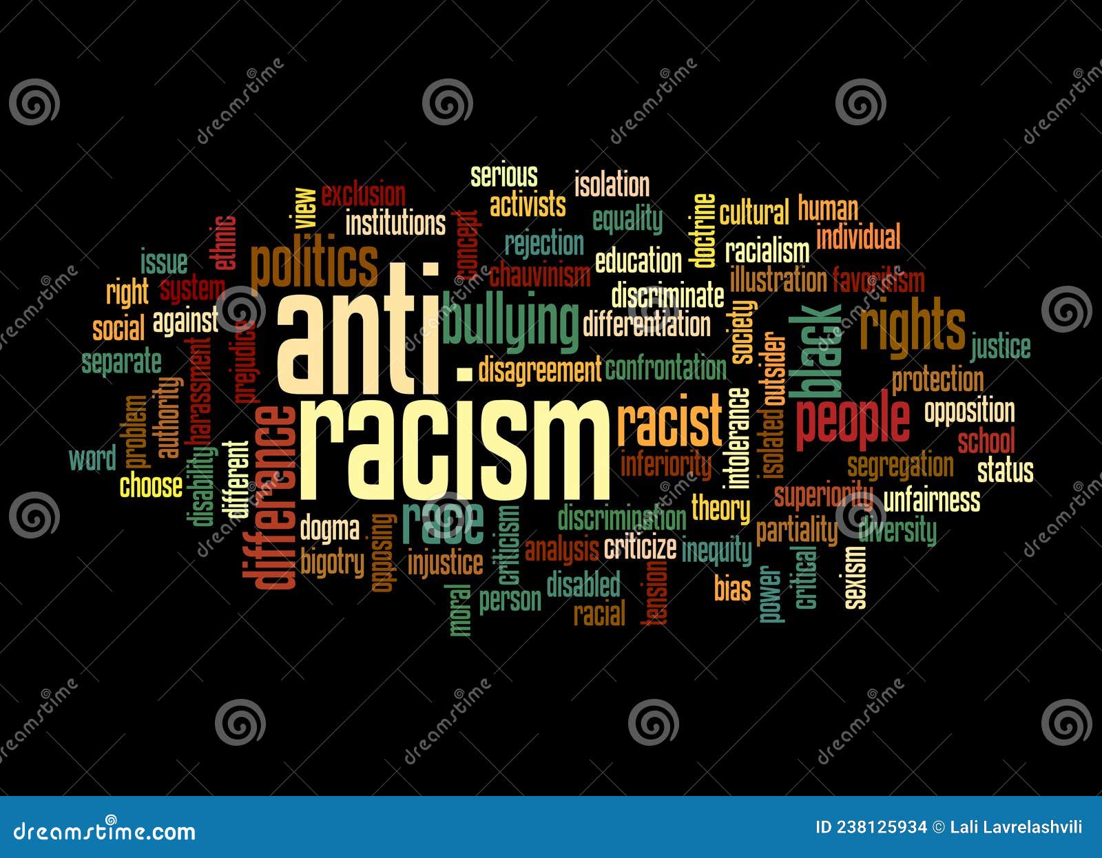 Word Cloud with ANTI RACISM Concept, Isolated on a Black Background ...