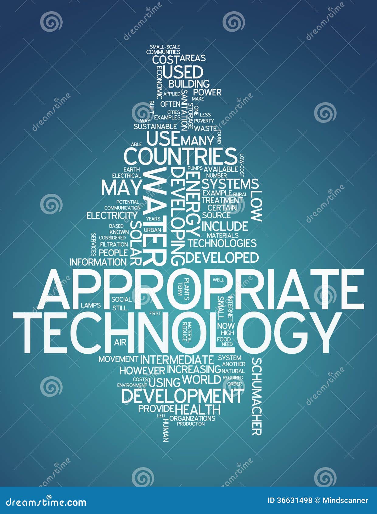 Word Cloud Appropriate Technology Royalty-Free Stock Image ...