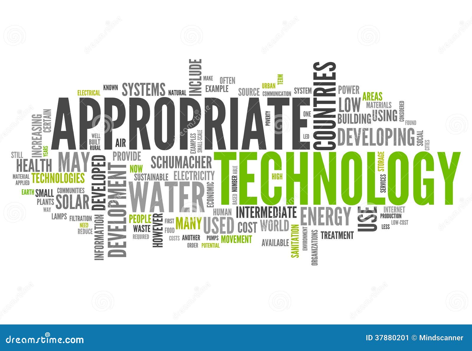 Word Cloud Appropriate Technology Royalty-Free Stock Photography ...