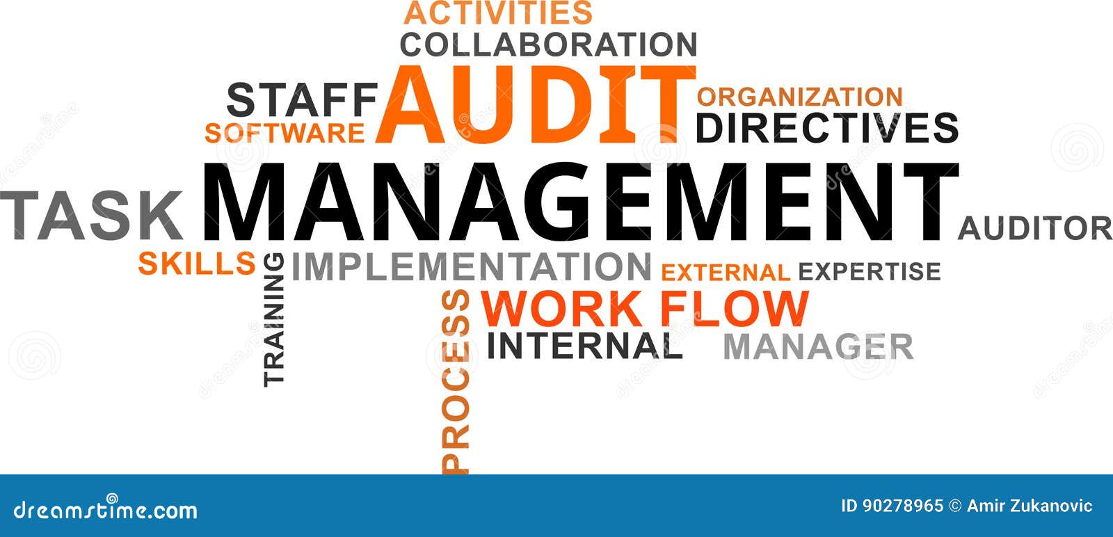 Word Cloud - Audit Management Stock Vector - Illustration of management ...